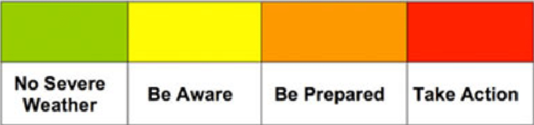 Rapid Fire Current Affairs