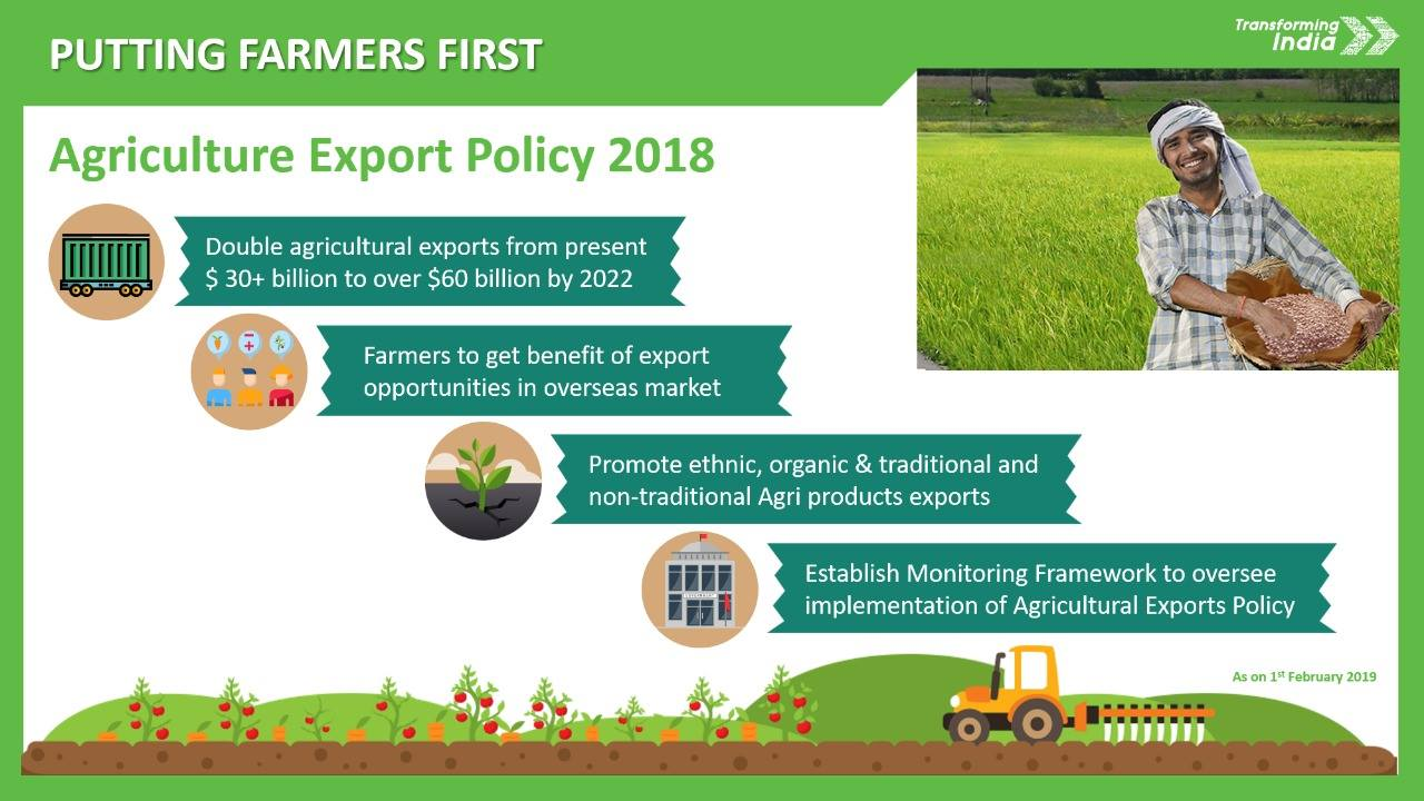 Agriculture Export Policy in India