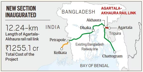 India-Bangladesh Jointly Inaugurated Major Development Projects