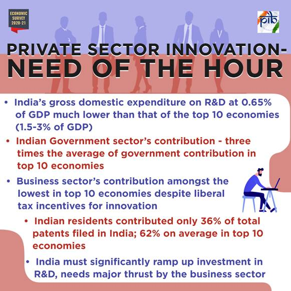 Strengthening the Industry-Academia Collaborations