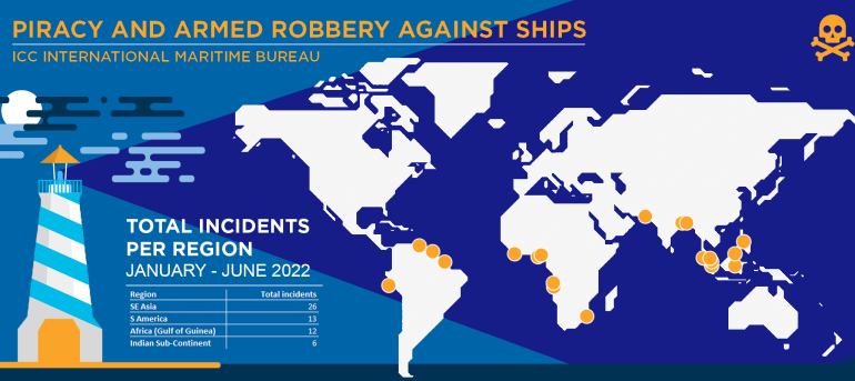 Indian Navy Helps Hijacked Ship in Arabian Sea