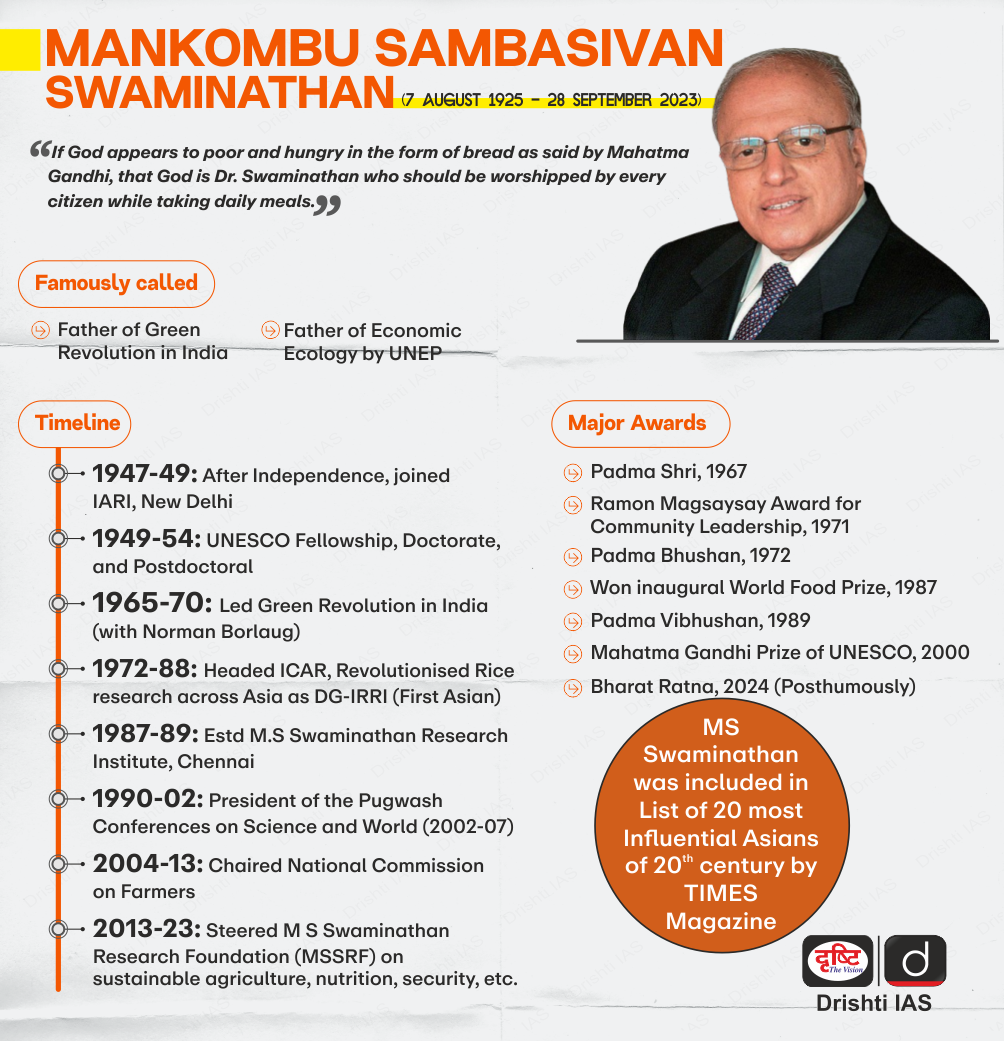 Mankombu Sambasivan Swaminathan