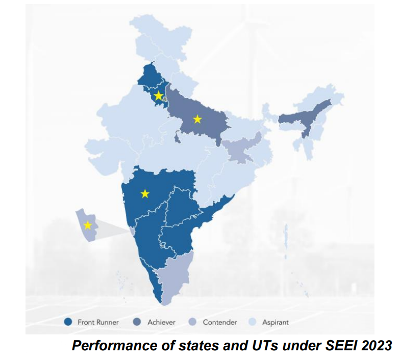 Bureau of Energy Efficiency