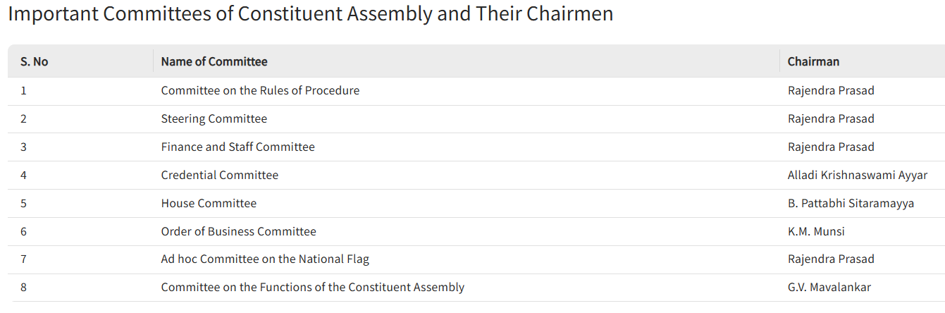 Constitution Day 2024