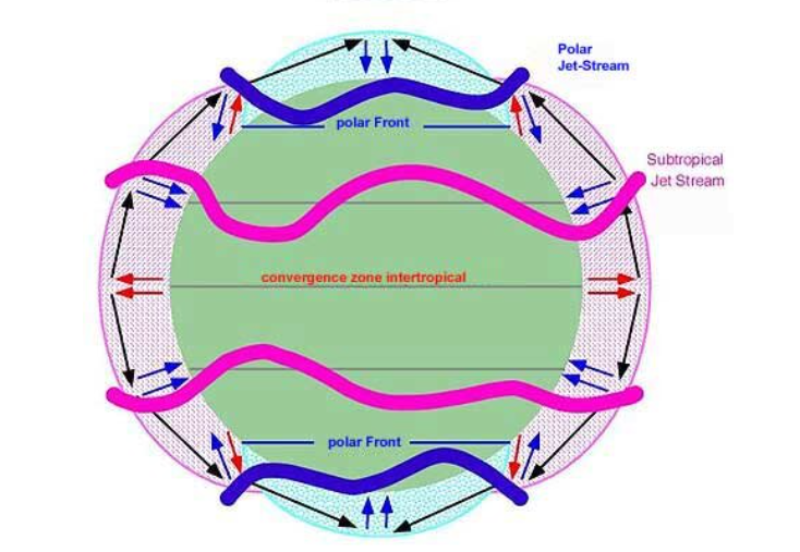 Free Answer Writing Practice Question For IAS Mains Exam sambhav-2025 ...