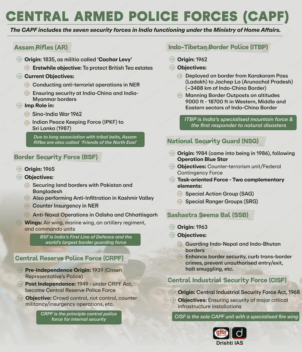 CRPF Chief Reviews J&K Security