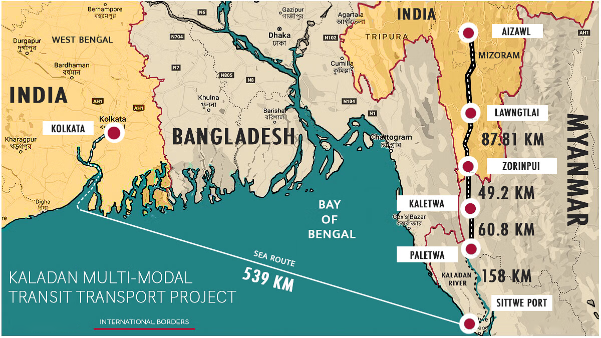 India’s Overseas Port Investment