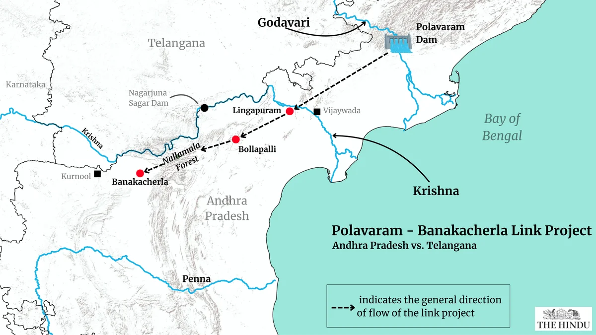 Polavaram- Banakacherla Project Dispute