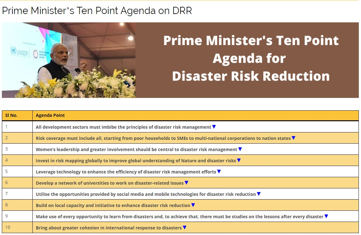 Strengthening India’s Disaster Resilience
